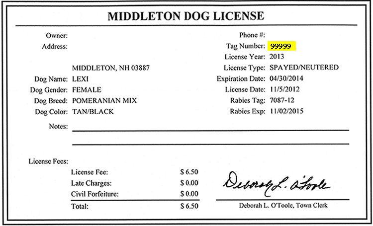 What Is A License Number For A Dog